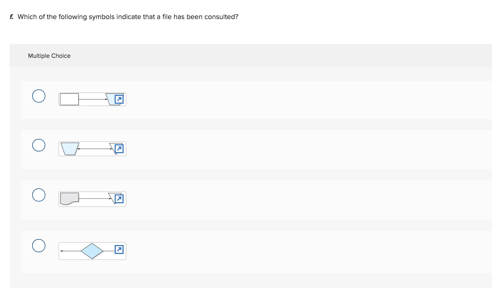 Solved f. Which of the following symbols indicate that a | Chegg.com