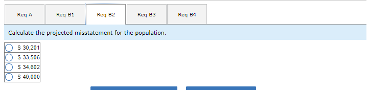 Solved Brittany Petrof wishes to use mean-per-unit sampling | Chegg.com