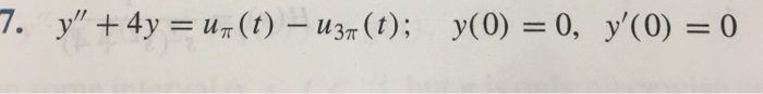 Solved a. Sketch the graph of the forcing function on an | Chegg.com