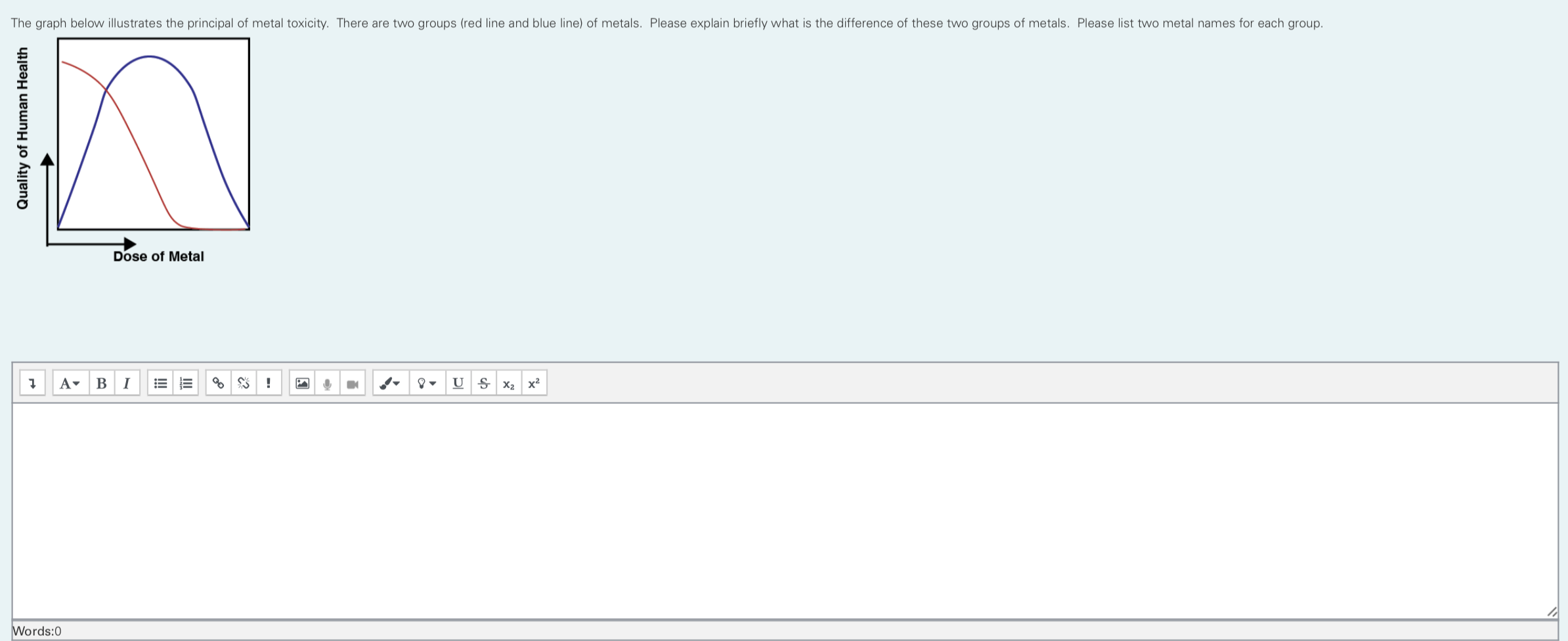 Solved Words:0 | Chegg.com
