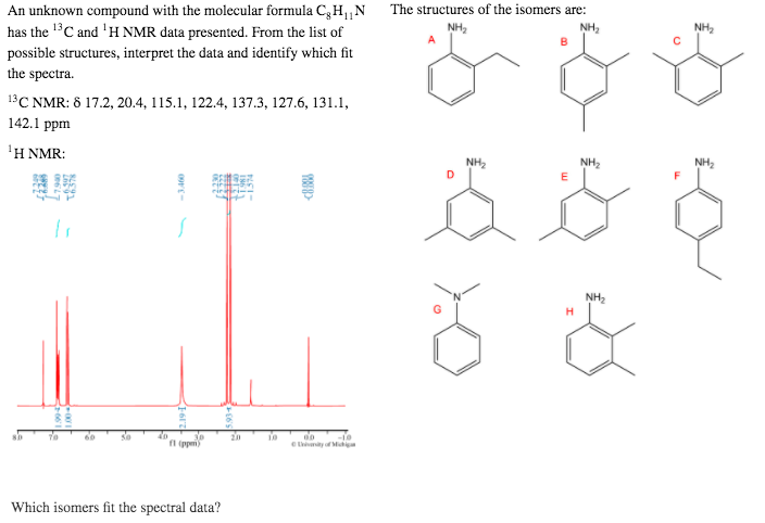 Solved The structures of the isomers are: NH2 NH NH, An | Chegg.com