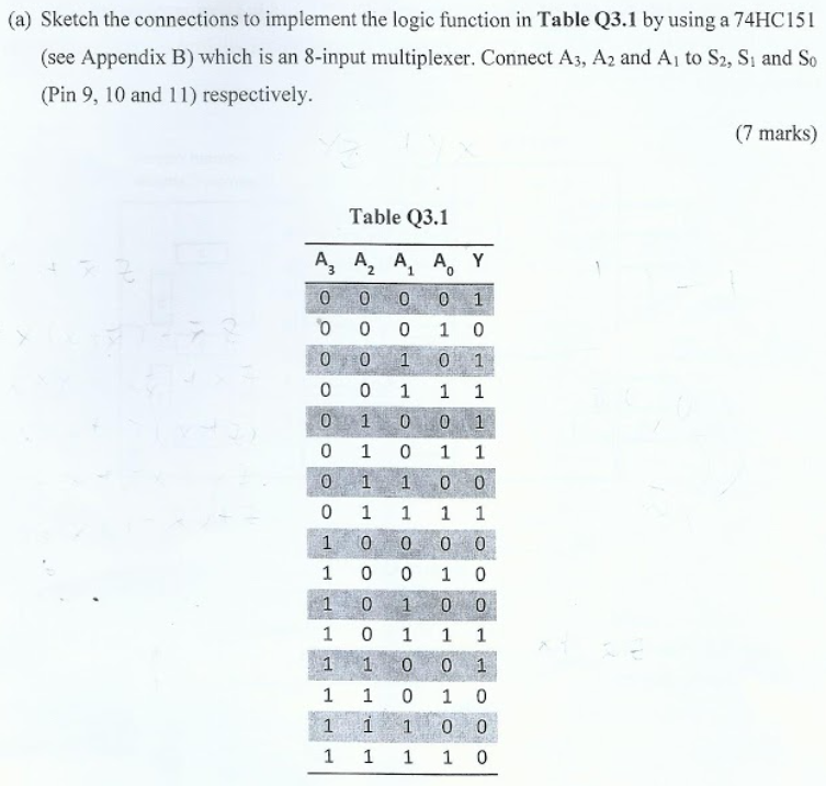 Solved (a) Sketch the connections to implement the logic | Chegg.com