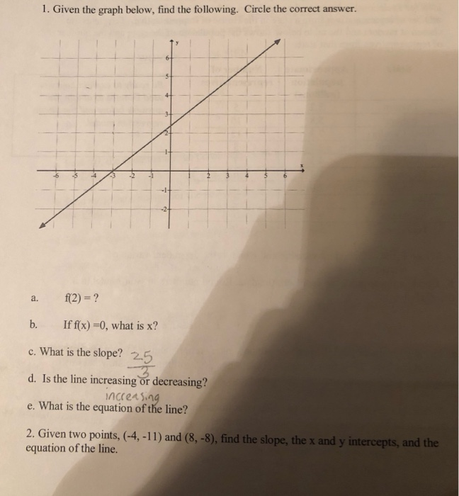 Solved 1. Given the graph below, find the following. Circle | Chegg.com