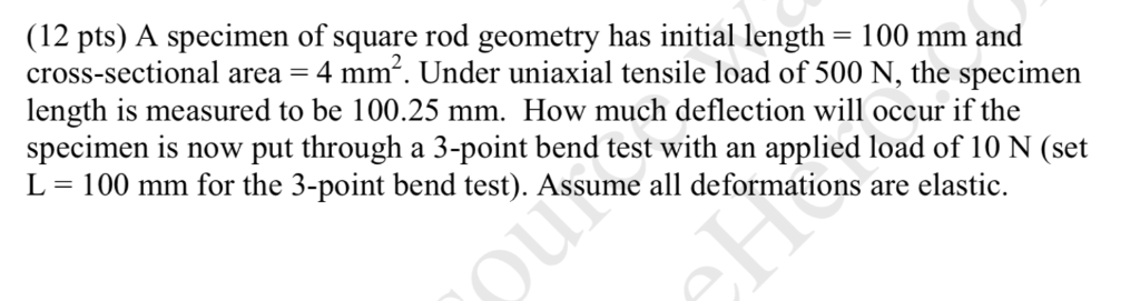Solved (12 pts) A specimen of square rod geometry has | Chegg.com