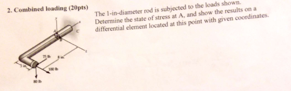 Solved 2. Combined loading (20pts) The 1-in-diameter rod is | Chegg.com