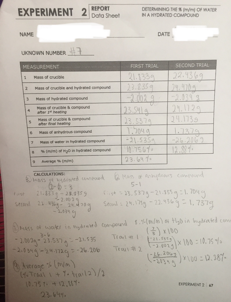 Solved EXPERIMENT 2 REPORT Data Sheet DETERMINING THE % | Chegg.com
