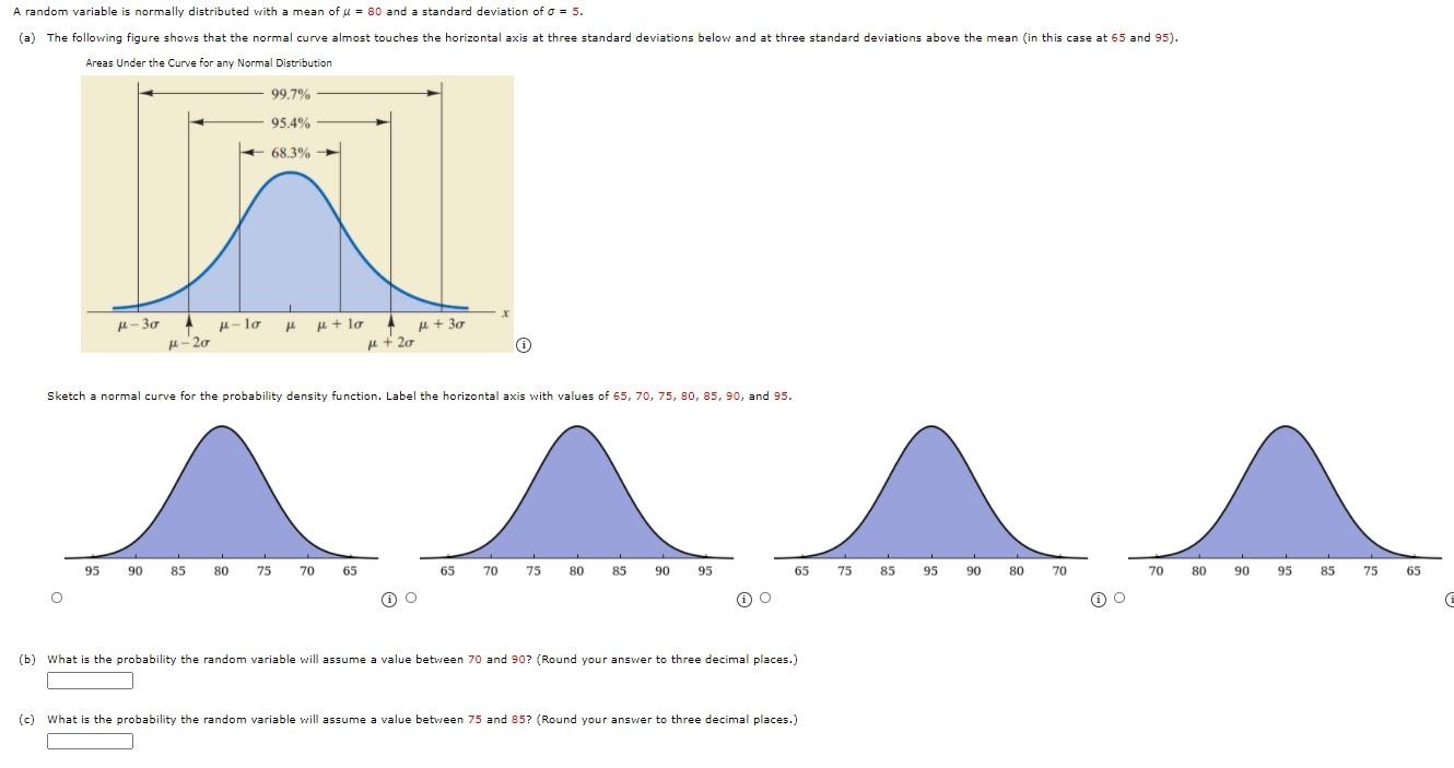 Solved A random variable is normally distributed with a mean | Chegg.com