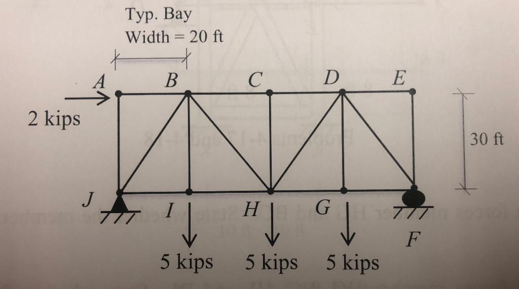 Solved 14. Each bay of the truss below is 20ft long. The | Chegg.com