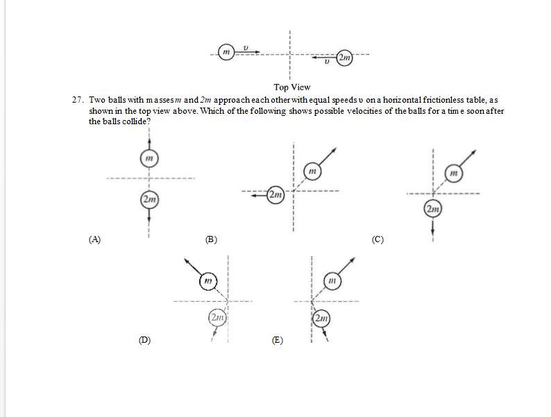 Solved m 2m Top View 27. Two balls with masses m and 2m | Chegg.com