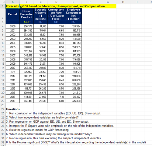 Solved E F G H 1 Forecasting GDP based on Education, | Chegg.com