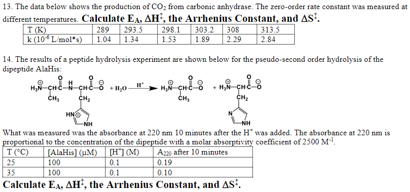 Solved 13. The data below shows the production of CO2 from | Chegg.com
