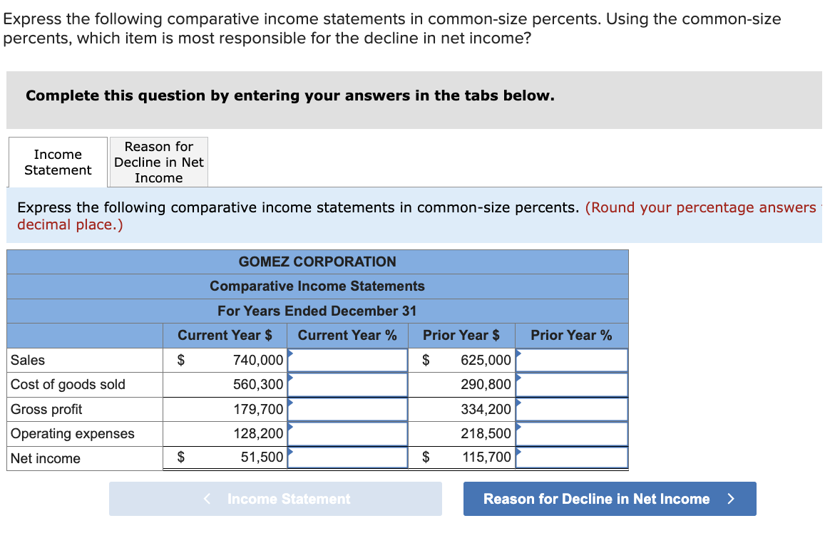 Solved Express the following comparative income statements | Chegg.com
