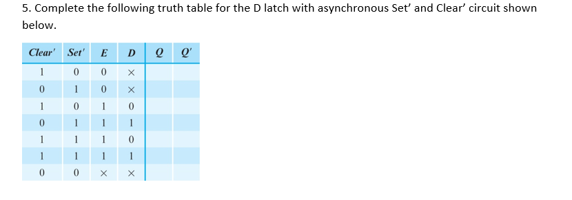 Solved 5. Complete the following truth table for the Dlatch | Chegg.com