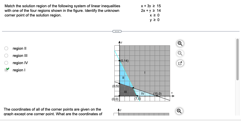Solved Match The Solution Region Of The Following System Of