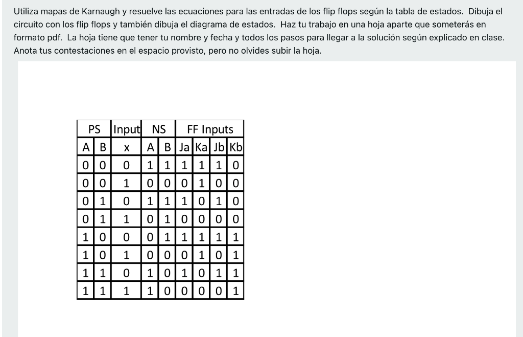 Solved Use Karnaugh maps and solve the equations for the | Chegg.com