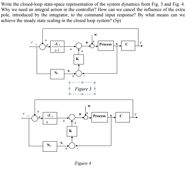 Write the closed-loop state-space representation of | Chegg.com