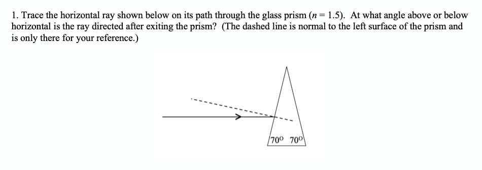 Solved 1. Trace the horizontal ray shown below on its path | Chegg.com