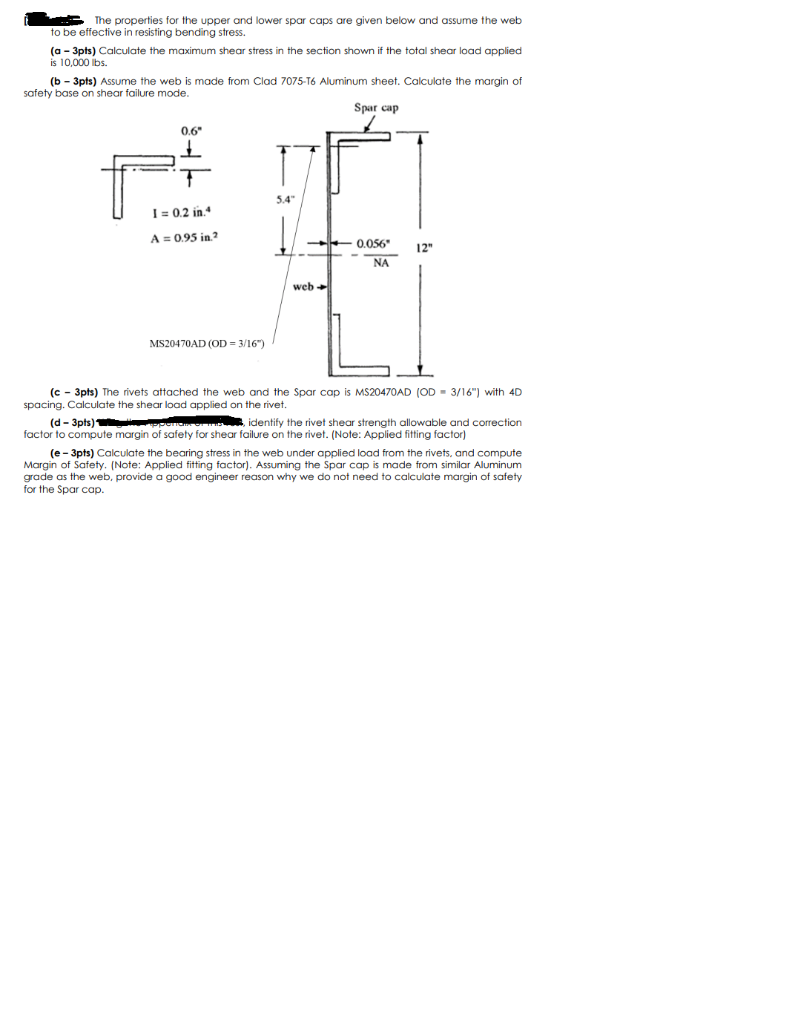 Solved The properties for the upper and lower spar caps are | Chegg.com
