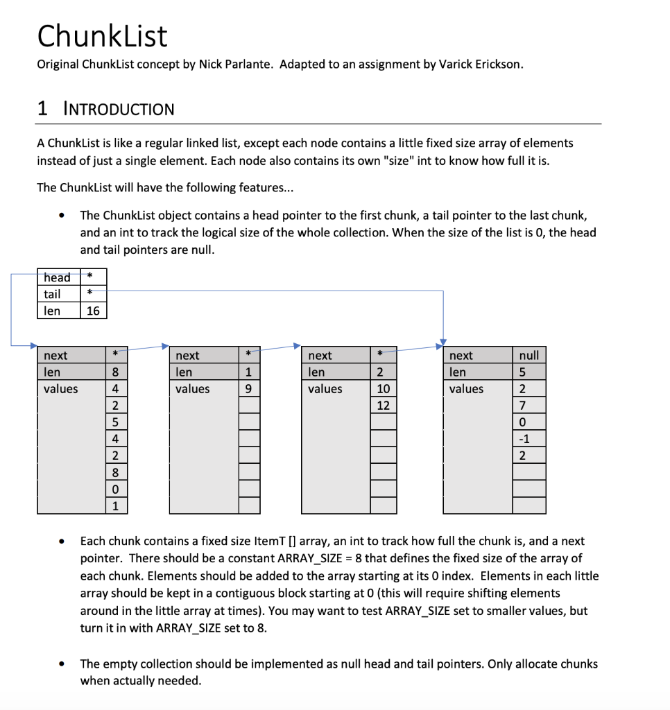 Chunk List Original Chunklist concept by Nick | Chegg.com