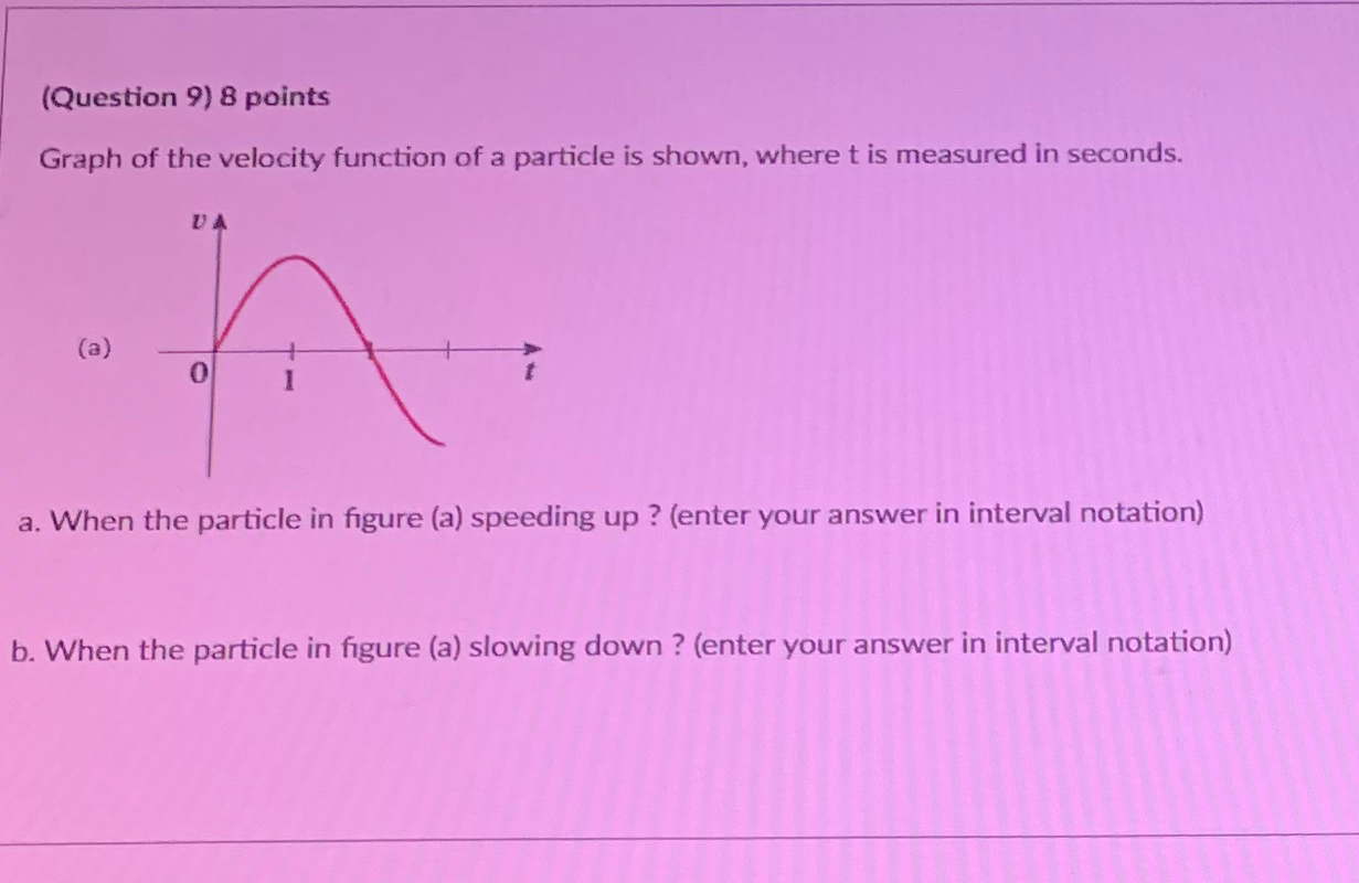Solved (Question 9) 8 points Graph of the velocity function | Chegg.com