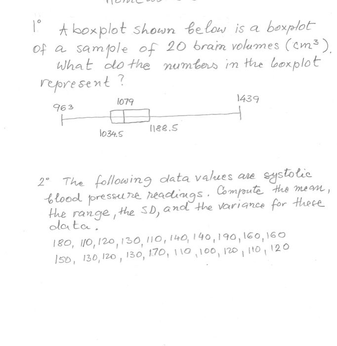 Solved A Boxplot Shown Below Is A Boxplot Of A Sample Of 20 6947