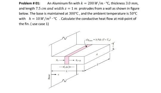 Solved This is a heat transfer problem on a fin. Calculate | Chegg.com