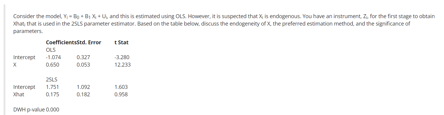Solved Consider the model, Y; = Bo + B1 Xi + Uj, and this is | Chegg.com