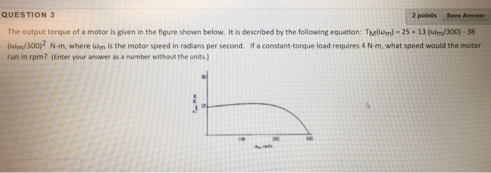 Solved The output torque of a motor is given in the figure | Chegg.com