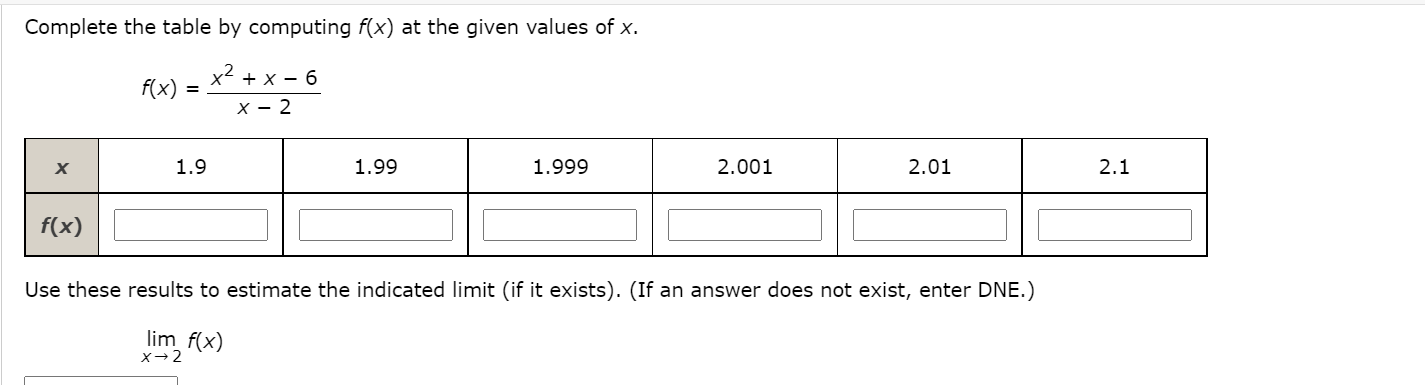 Solved Complete the table by computing f(x) at the given | Chegg.com