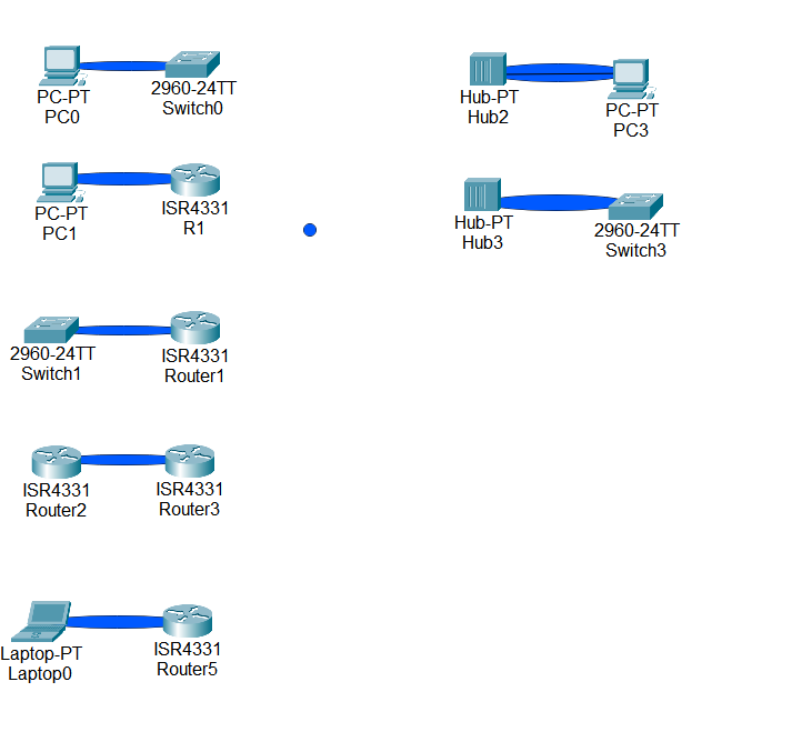 Solved I need help with reviewing the cabling for Packet | Chegg.com