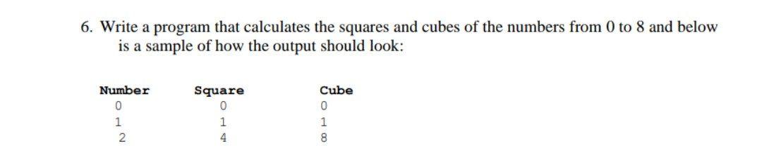 Solved 6. Write a program that calculates the squares and | Chegg.com