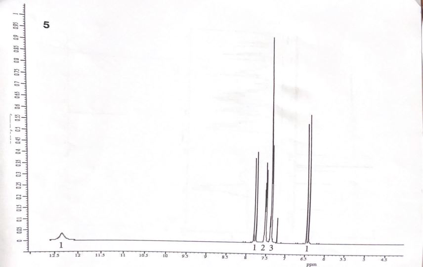 Solved adion 9000 1000 ง่ง g ind CONH | Chegg.com