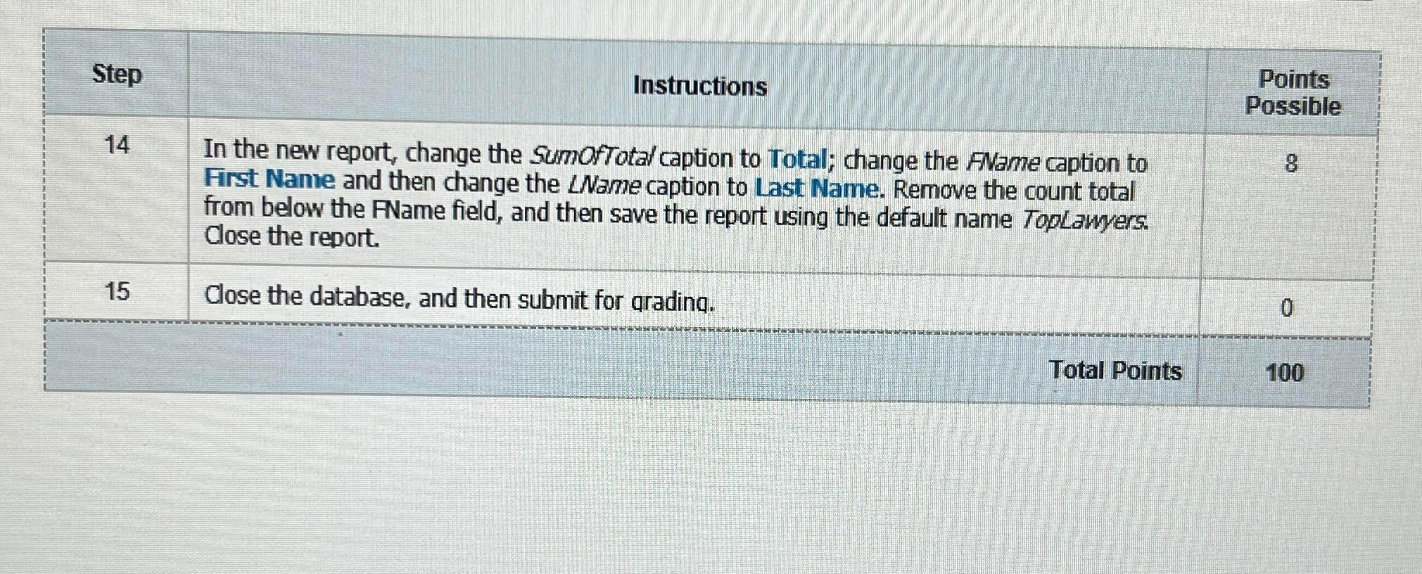 Step Instructions Points Possible 1 Start Access. | Chegg.com