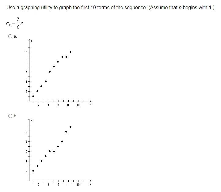 Solved Use a graphing utility to graph the first 10 terms of | Chegg.com