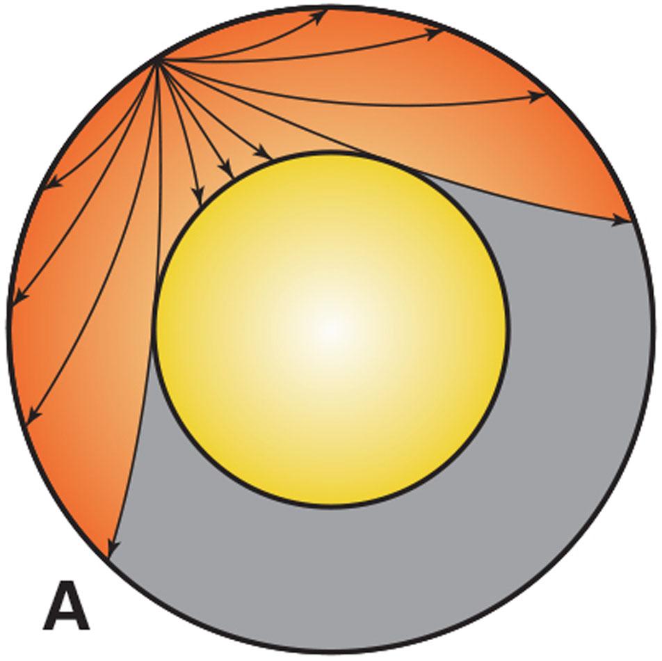 Solved Based on the way in which seismic waves bend in the | Chegg.com