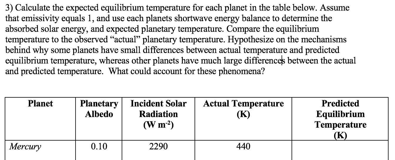 Solved 3) Calculate the expected equilibrium temperature for | Chegg.com