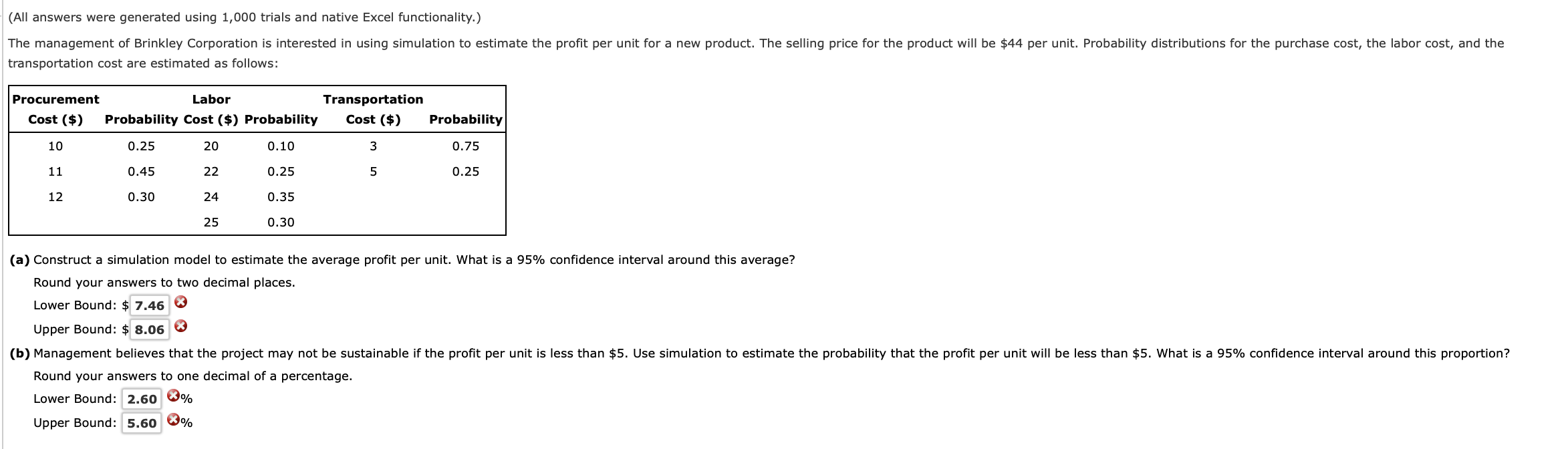 Solved (a) Construct a simulation model to estimate the | Chegg.com Solved (a) Construct a simulation model to estimate the | Chegg.com