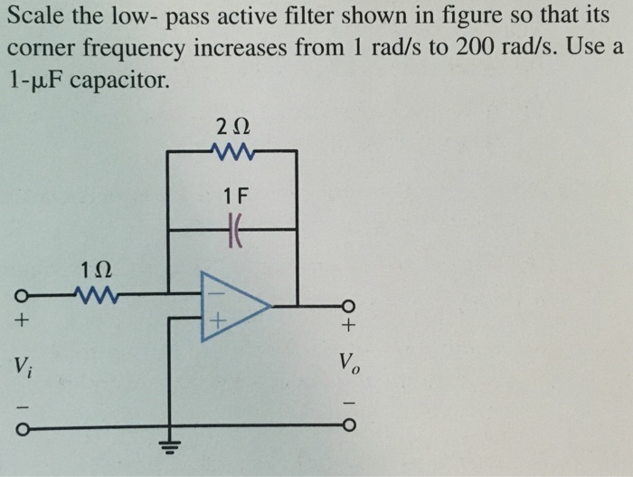 Solved Scale the low- pass active filter shown in figure so | Chegg.com