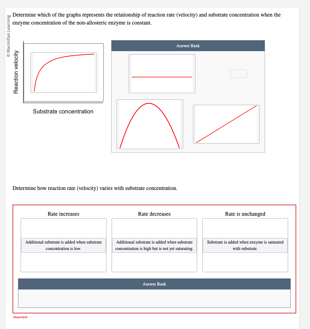 Determine which of the graphs represents the | Chegg.com