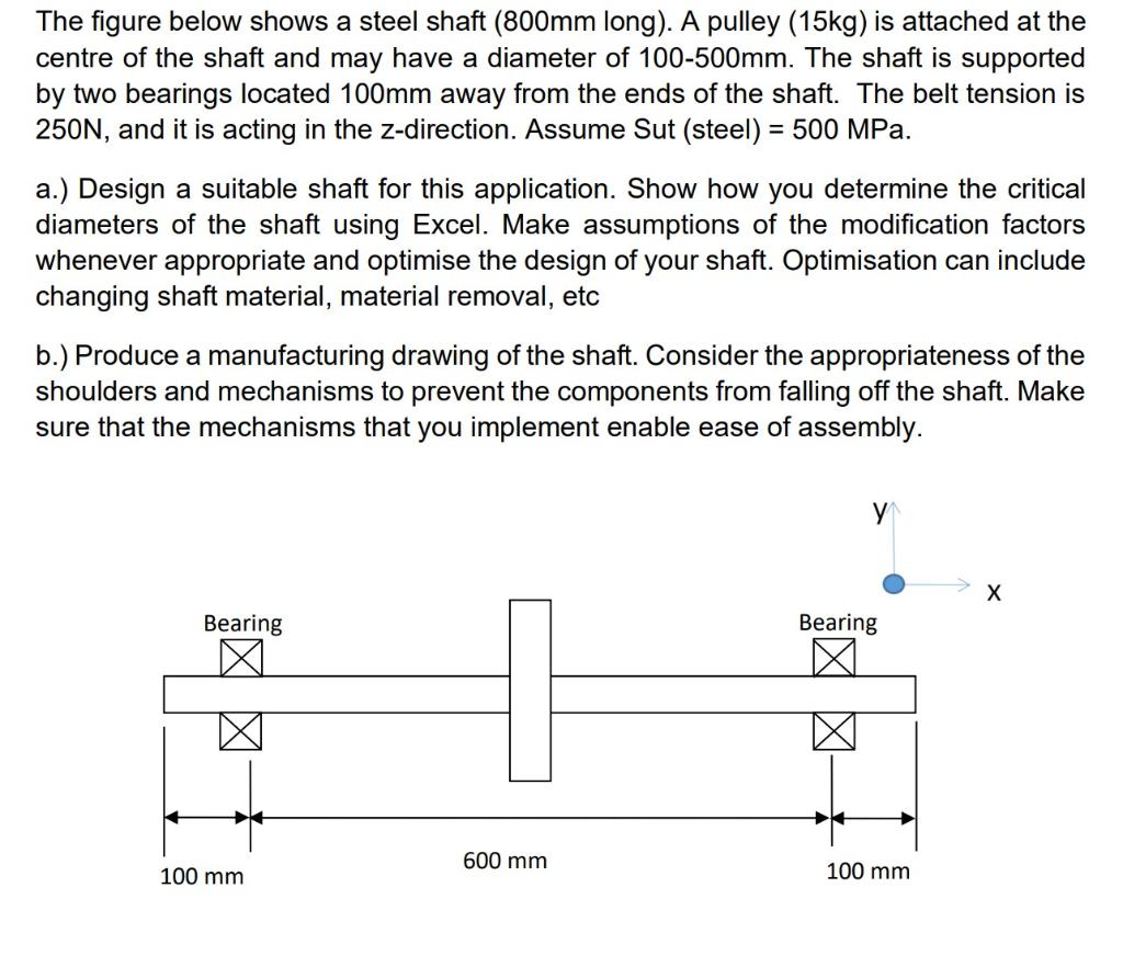 Solved The figure below shows a steel shaft ( 800 mm long). | Chegg.com