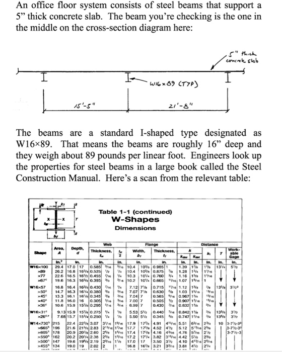 Solved A.Using the cross-sectional area of the beam from the | Chegg.com