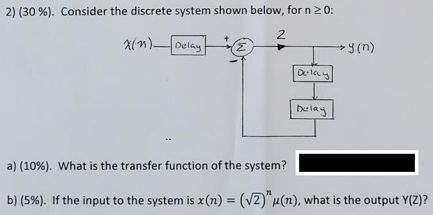 Solved 2) (30 %). Consider the discrete system shown below, | Chegg.com