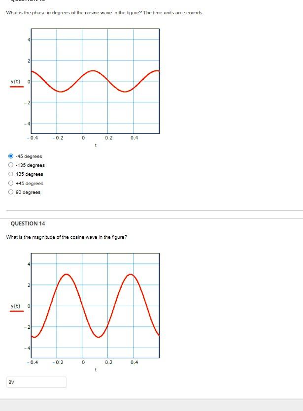 Solved What is the phase in degrees of the cosine wave in | Chegg.com