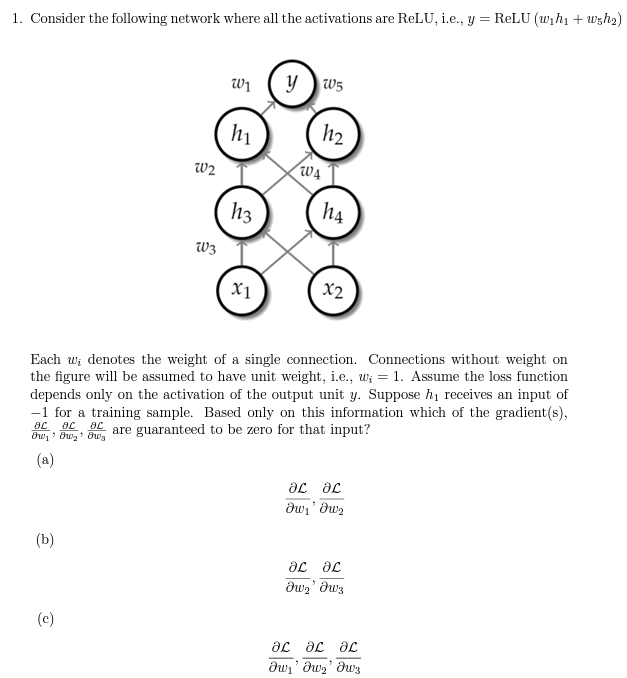 Solved 1. Consider the following network where all the | Chegg.com