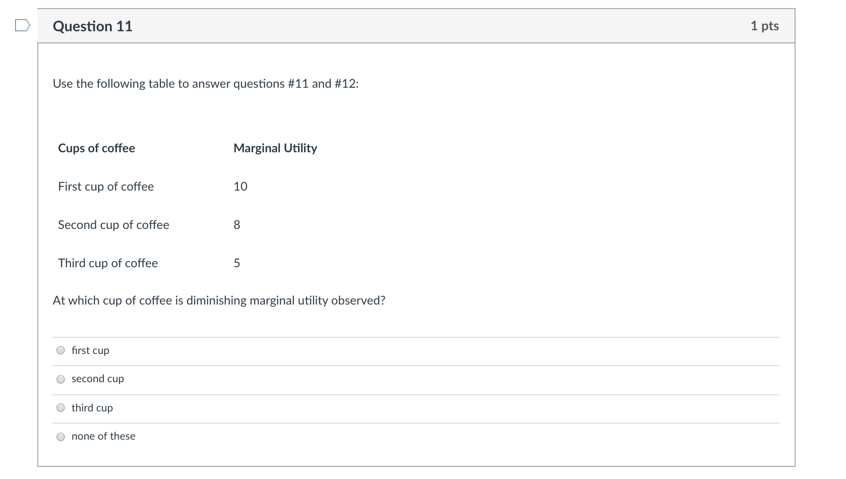 Solved Use the following table to answer questions #11 and | Chegg.com