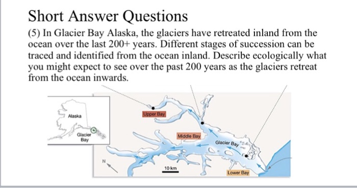 Solved Short Answer Questions (5) In Glacier Bay Alaska, the | Chegg.com