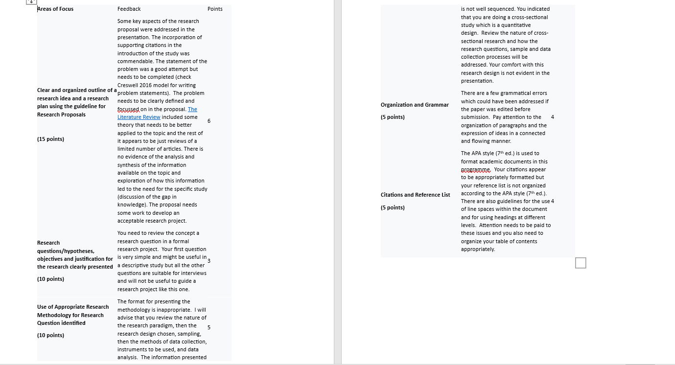 Solved “Examining the prevalence of self-reported | Chegg.com