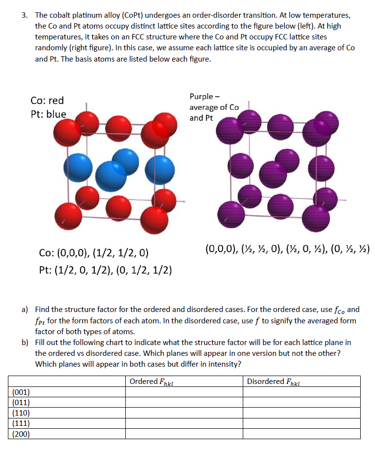 Solved The cobalt platinum alloy (CoPt) ﻿undergoes an | Chegg.com