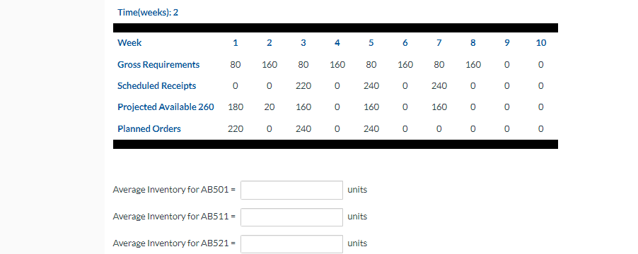 Solved Using the inventory records completed, calculate the | Chegg.com