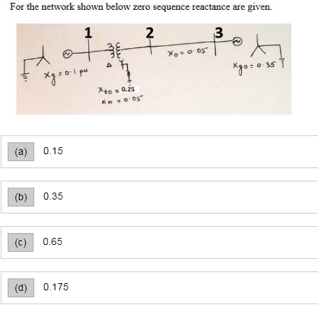 Solved For the network shown below zero sequence reactance | Chegg.com